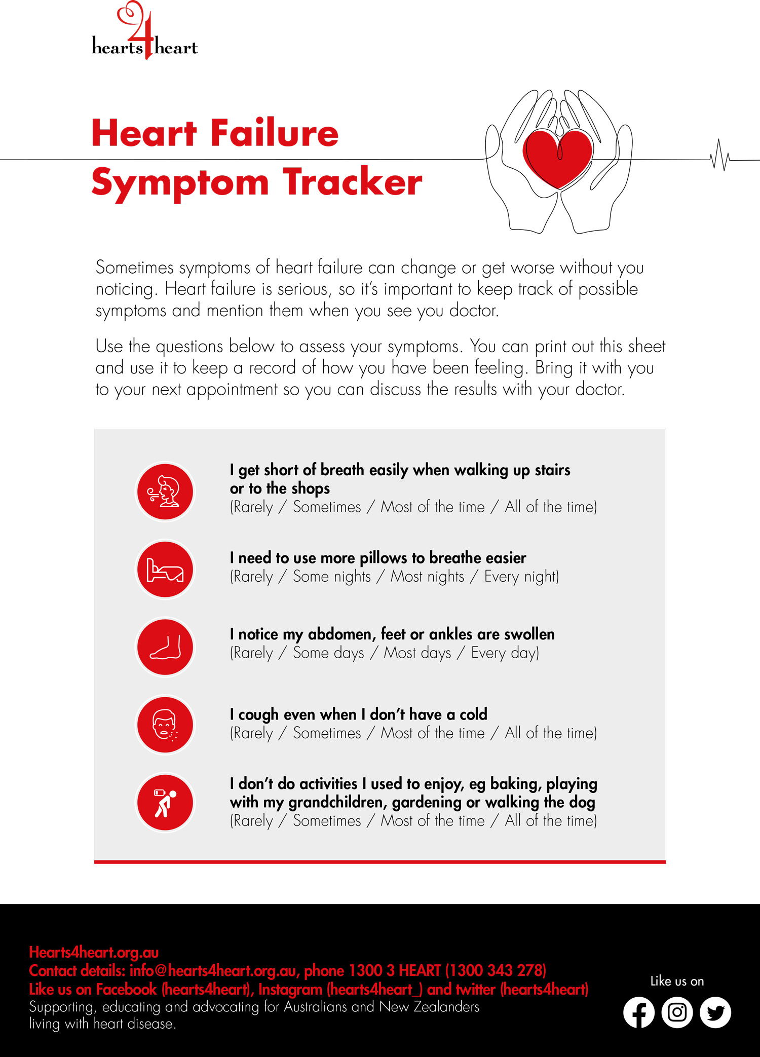 Heart Failure Awareness Week (19-25 June, 2023) – Hearts4heart